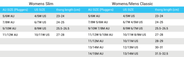 Pluggers Thongs Size Guide | Australian Made Thongs | Thongs Australia